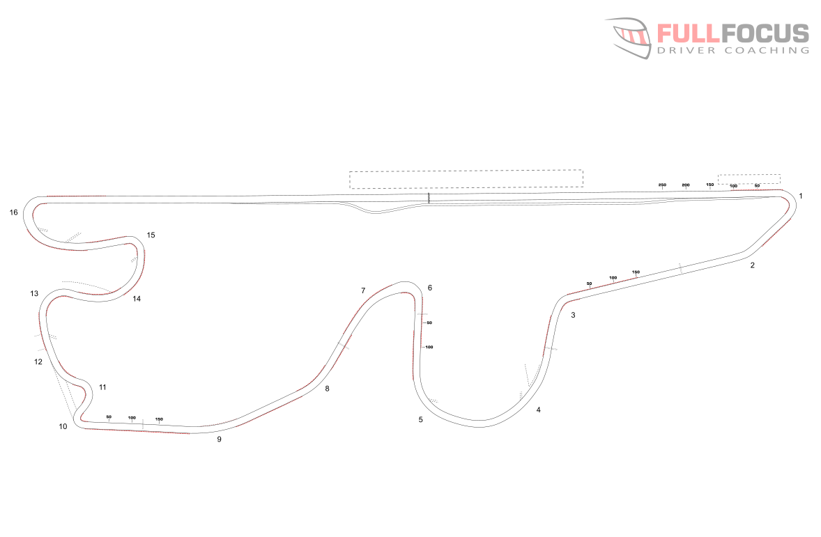 Japan- Fuji – Track Map – Full Focus Race Driver Coaching by Mikko Nassi